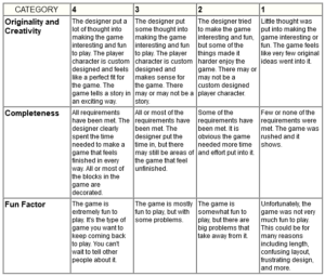 PlayCreate Student Portal – TechBrainiacs PlayCreate