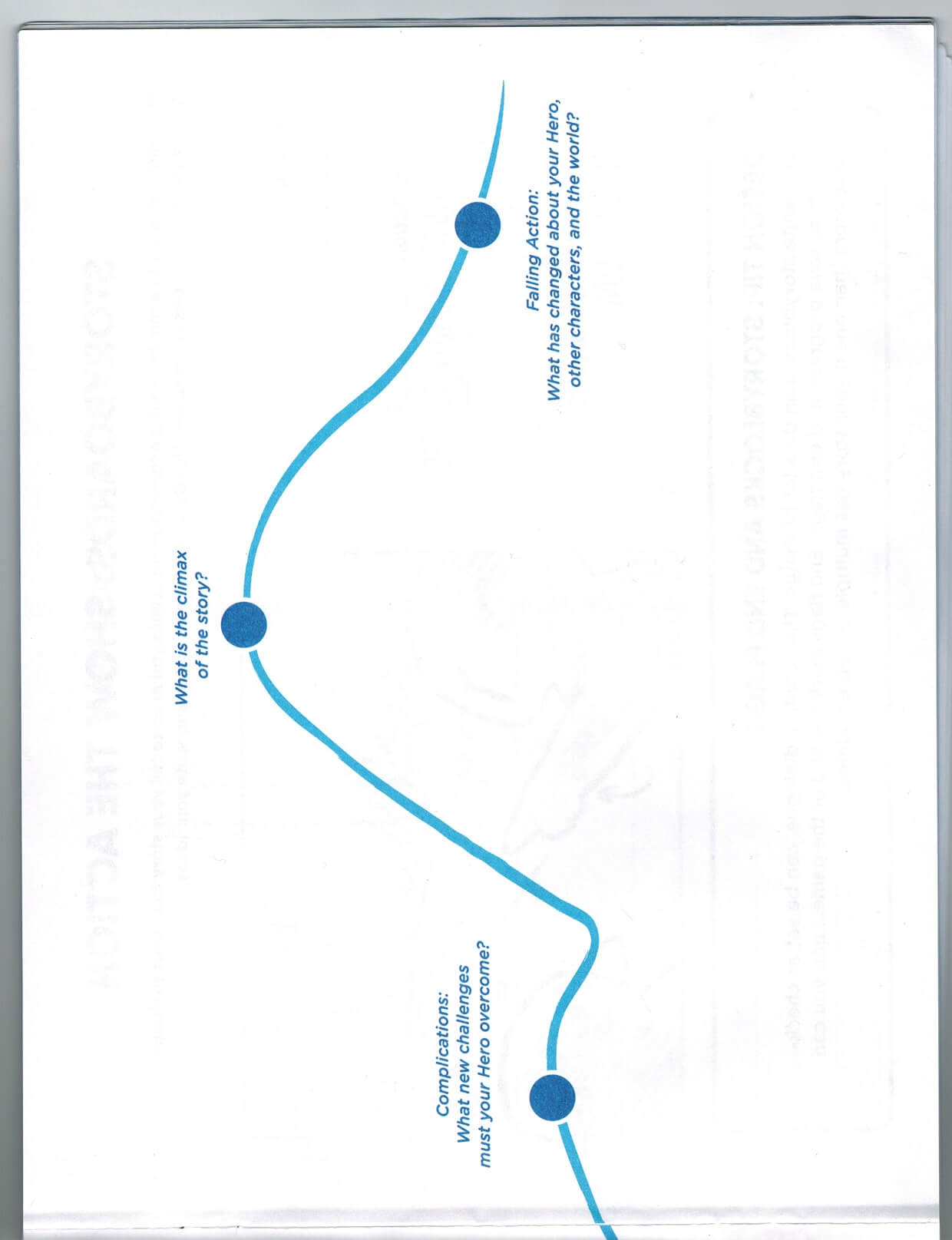 Bloxels Resources – TechBrainiacs PlayCreate