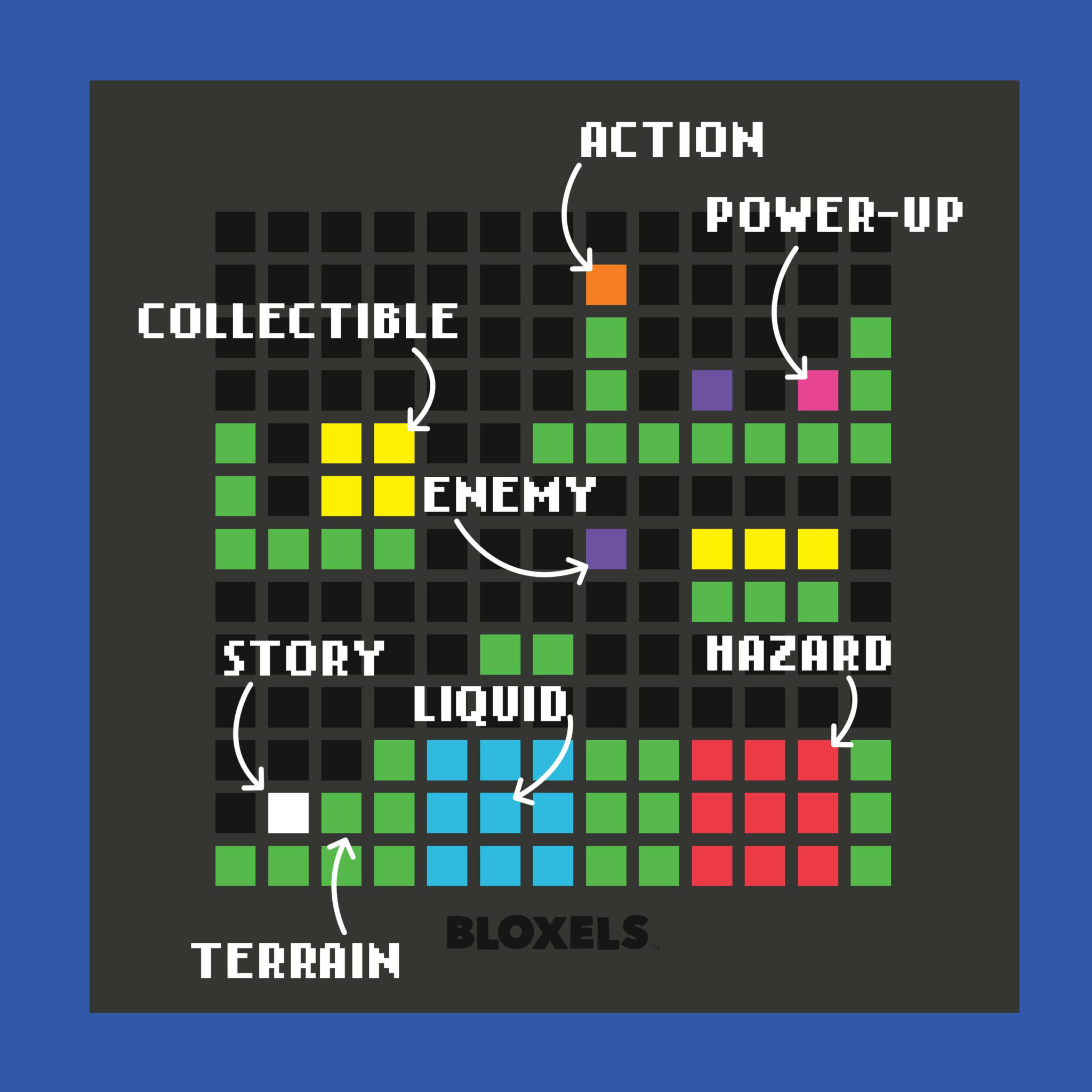 First Day Guide – TechBrainiacs PlayCreate